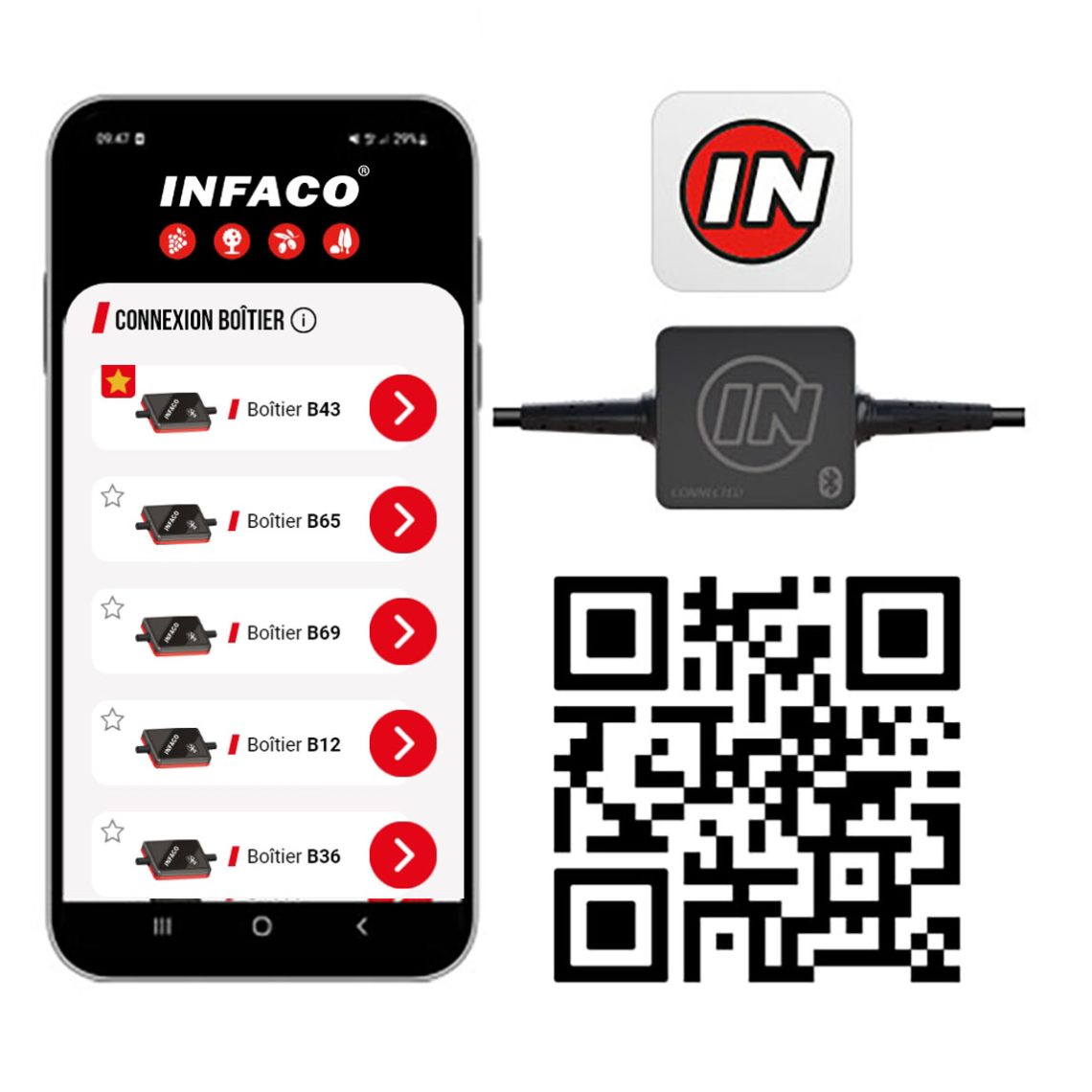 Our Connected Pruning Management Solutions - F3020 Pruner INFACO