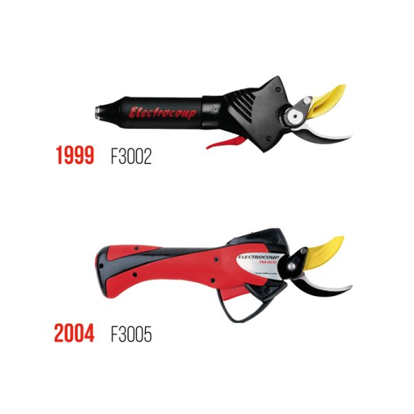 Professional electric pruning shears: history and developments - Infaco